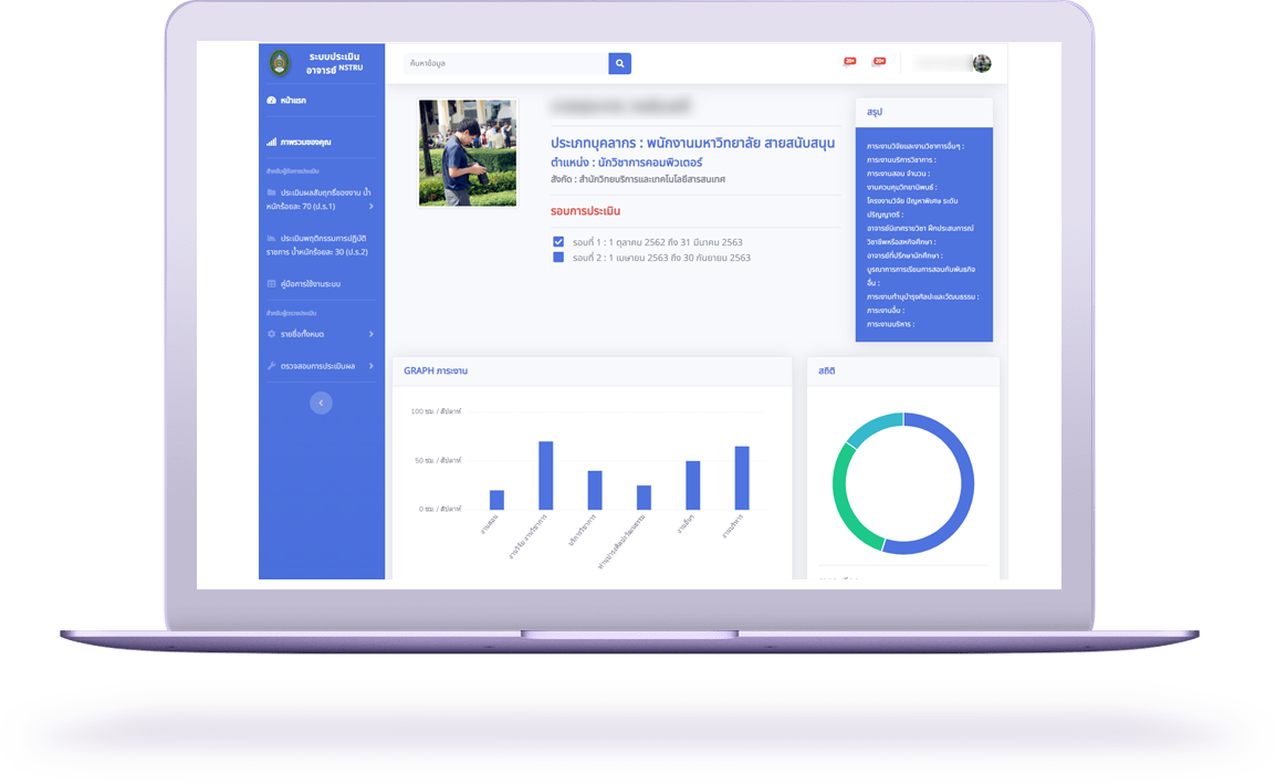 ระบบแฟ้มข้อมูลบุคลากร มหาวิทยาลัยราชภัฏนครศรีธรรมราช NSTRU Eportfolio